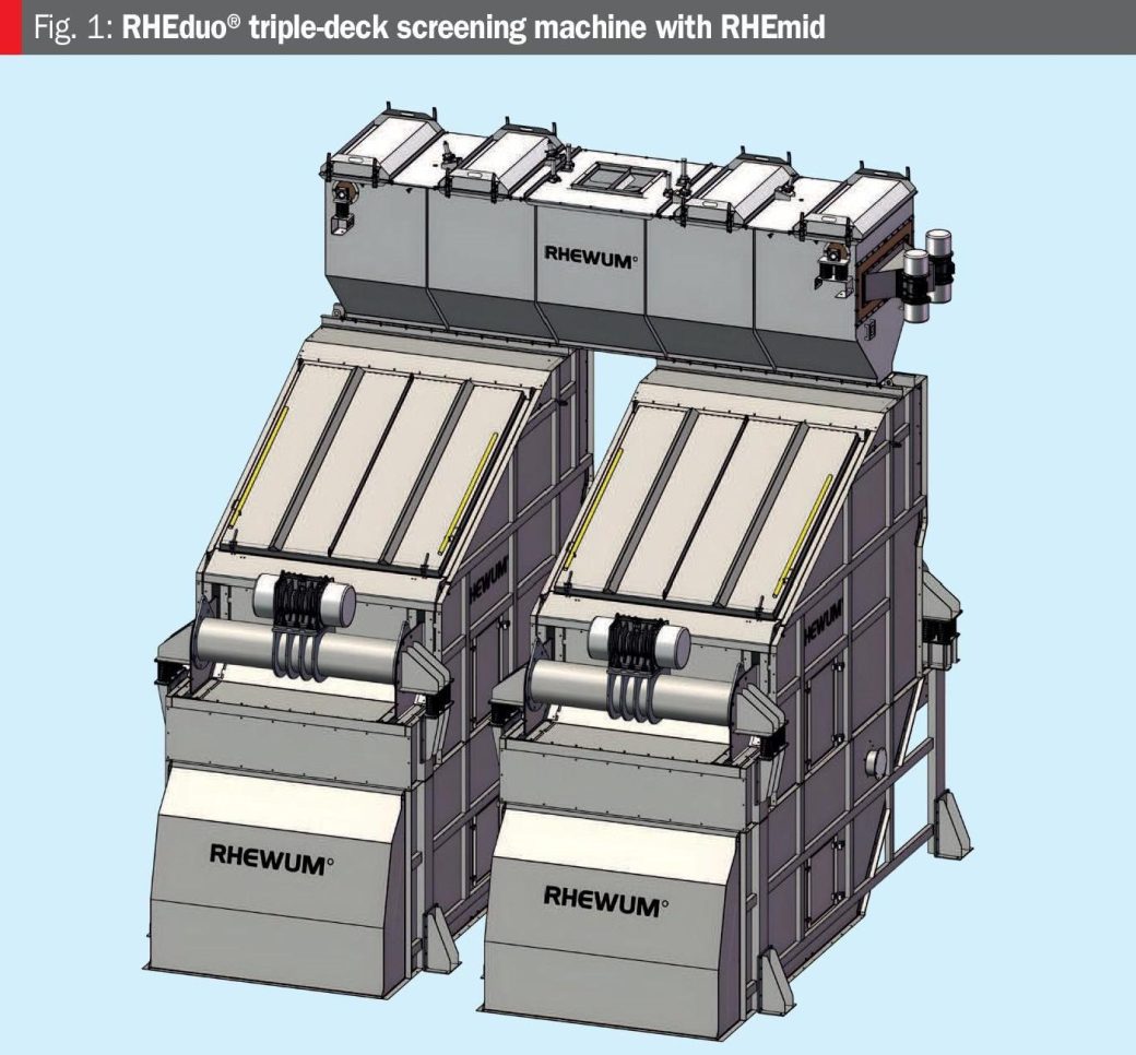 Fertilizer International - BC Insight